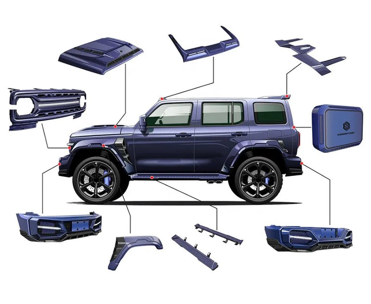 Body Kits – Auto M